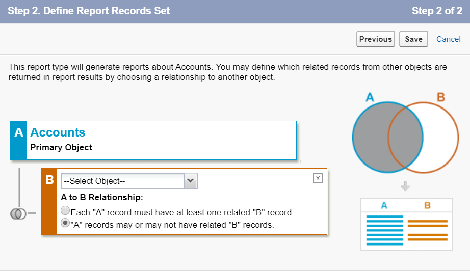 The Ultimate Guide to Report Types: How Do Report Types Work? – ReportForce