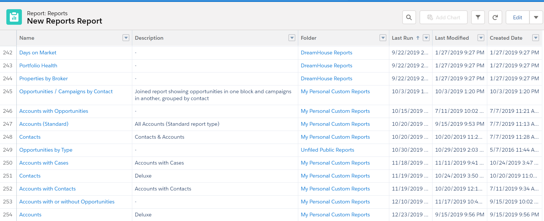 The Ultimate Guide to Report Types: How to Position and Transition – ReportForce