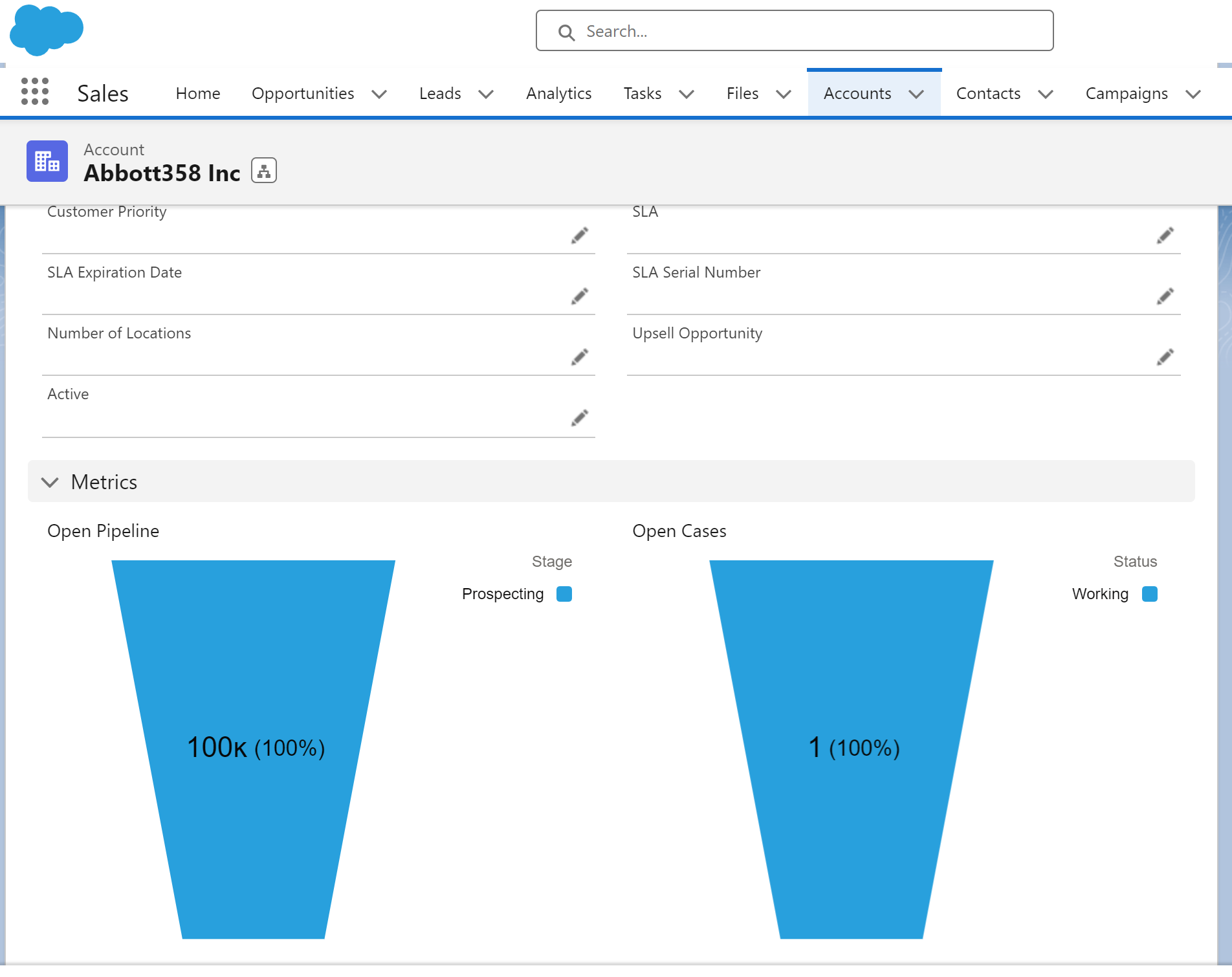 Unleashing Visual Insights: Uncover the Power of Embedded Charts in ...