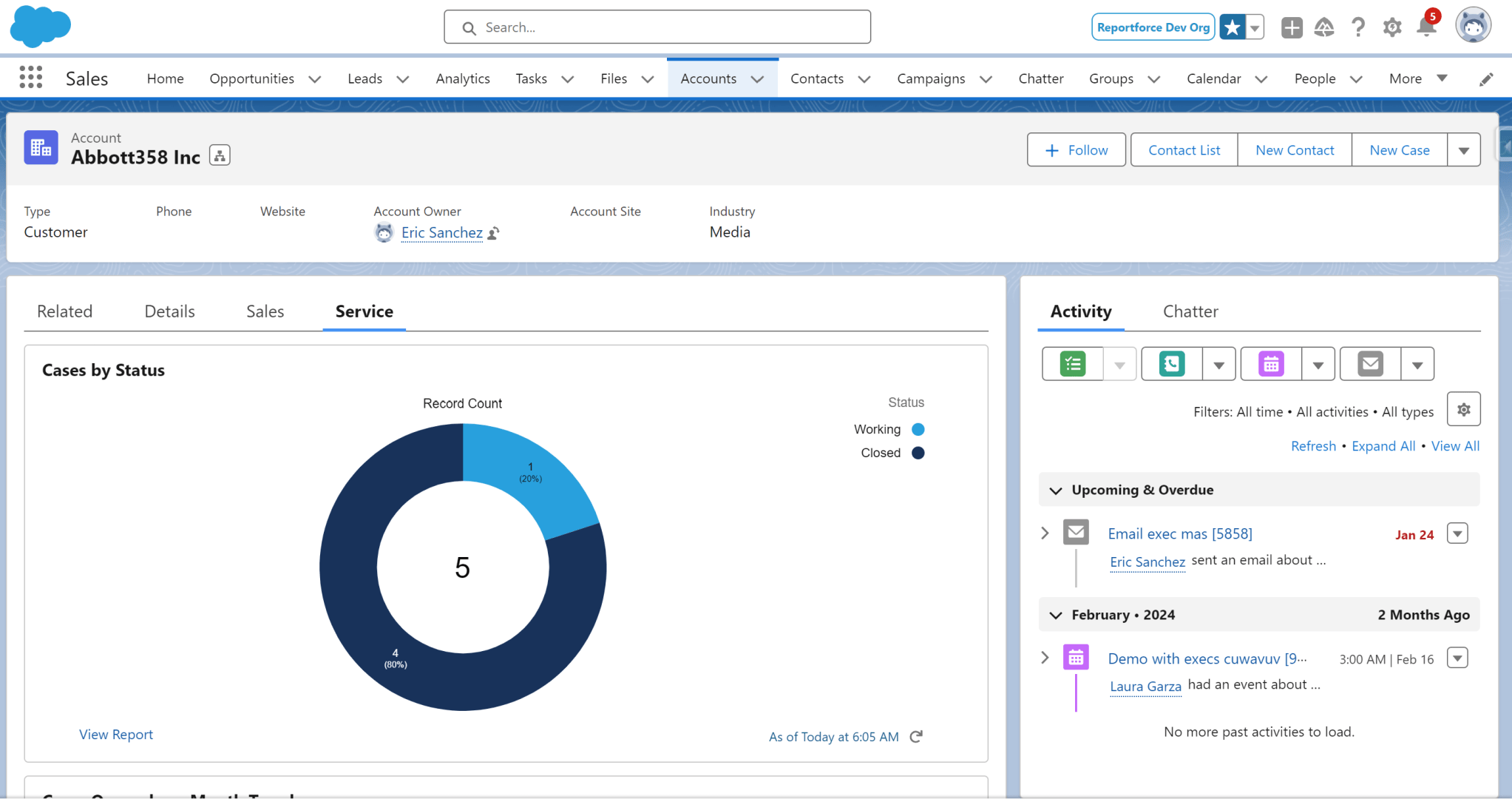 Unleashing Visual Insights: Uncover the Power of Embedded Charts in ...