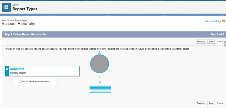 Report on Salesforce Account Hierarchy